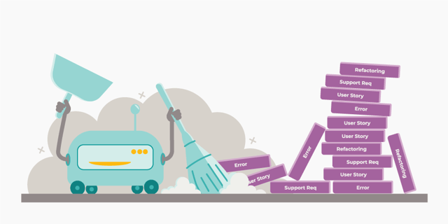 Don’t use robots to eliminate old backlog items